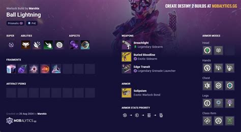 Ball Lightning Destiny 2 Prismatic Warlock Build By Marshix