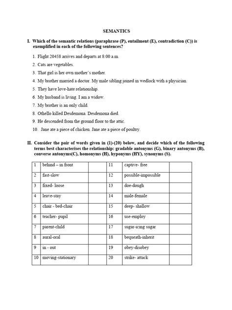 Semantic Relations Pdf Grammar Semantics