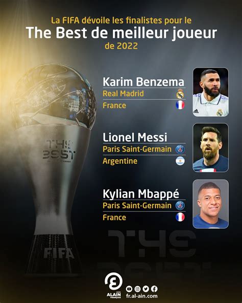 La Fifa Dévoile Les Finalistes Pour Le Trophée The Best De Meilleur