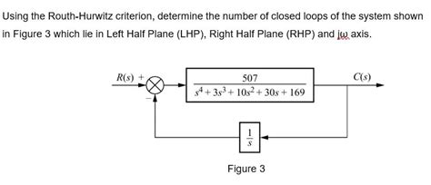 Solved Using The Routh Hurwitz Criterion Determine The