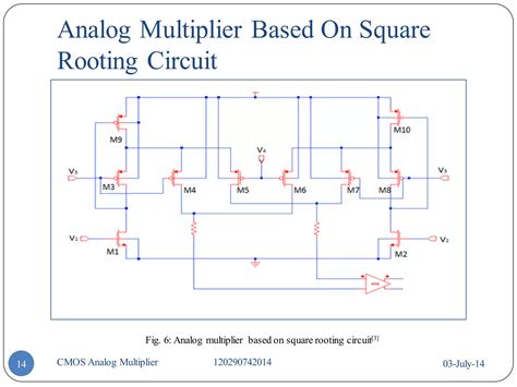 Cmos Analog Multiplier In Deep Sub Micron Technology Pdf Digital Audio Computer Software