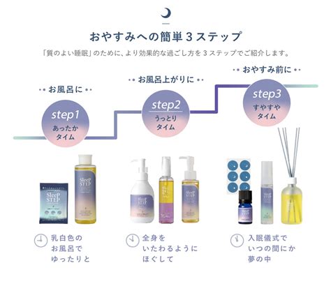Sleep Step スリープステップ｜夜の睡眠前のリラックスタイムをトータルサポート。｜ええふとんや ピュア寝具店