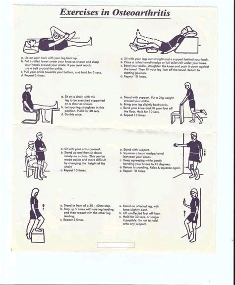 Dr Raju Kumar Mpt Neurology On Linkedin Brain And Spine