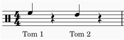 Drum Notation And Sheet Music How To Read It Drum Beats Online