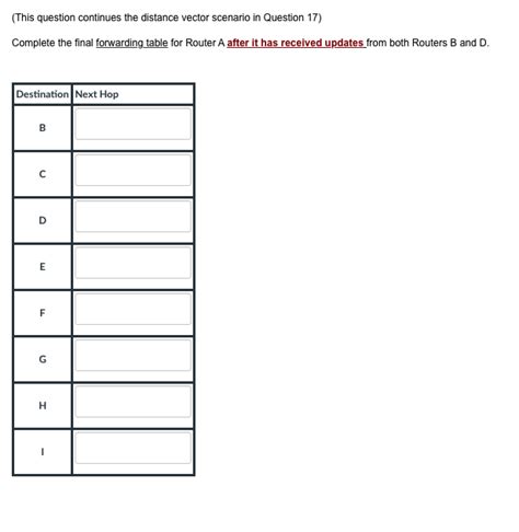Solved Consider The Network Topology Shown Below With