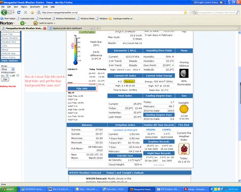 Displaying Tide Dial In Dashboard Creating Weather Web Sites Weather Watch Forum