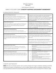 Direct Focused Care Concept Mapping In Nursing Process Course Hero