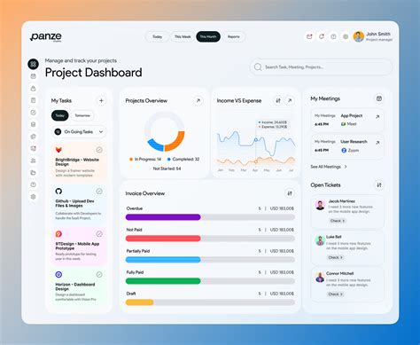 Mastering Project Flow Ui Ux Design In 2025 Project Management Dashboard Dashboard Ui