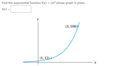 Solved Find The Exponential Function F X Cbx Whose Graph Is Chegg Com