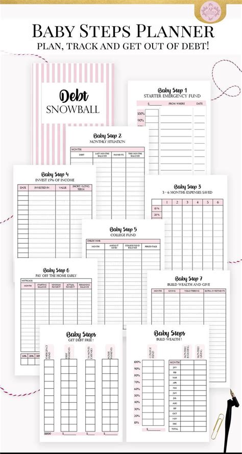 Baby Steps Progress Tracker Printable Planner Pages In A4 Ans Etsy