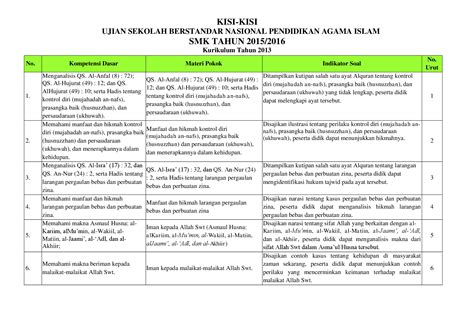 PDF KISI KISI UJIAN SEKOLAH BERSTANDAR NASIONAL Memahami Manfaat