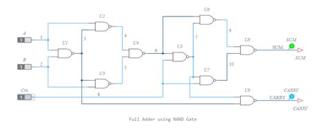 Half Adder Using Nand Gates Circuit Diagram