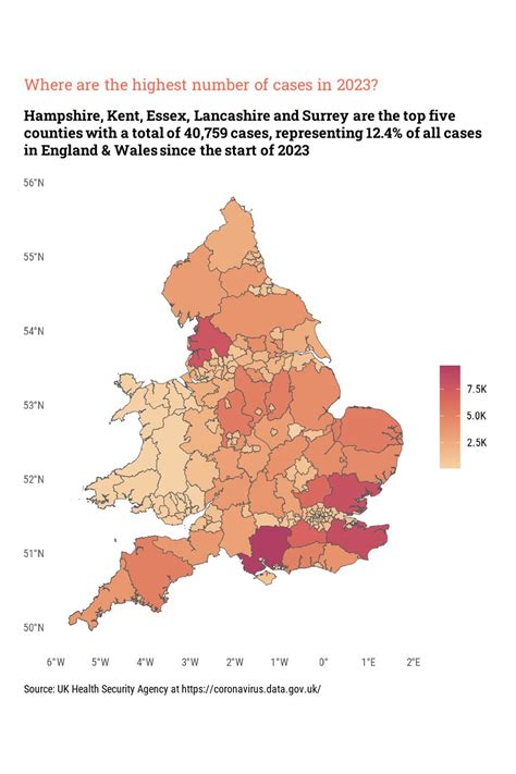 Graham Cox On Linkedin R Ggplot Ggplot2
