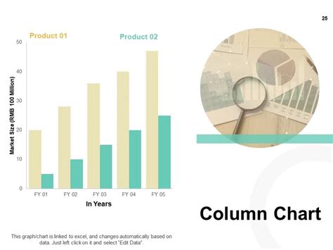 Data Centre Relocation Powerpoint Presentation Slides Presentation Graphics Presentation