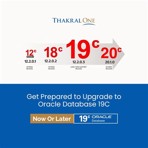 Subesh Katwal Posted On Linkedin