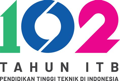 Icwt 2022 July 21 22 2022 Yogyakarta Indonesia