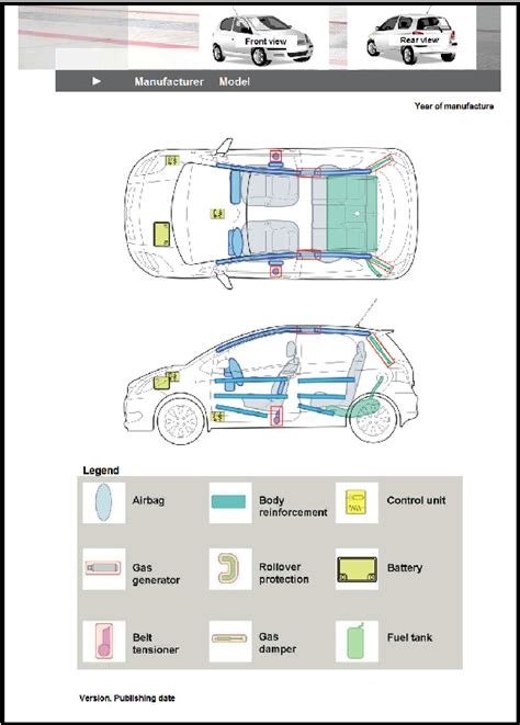 Figure 1 From A System For Automatic Notification And Severity Estimation Of Automotive