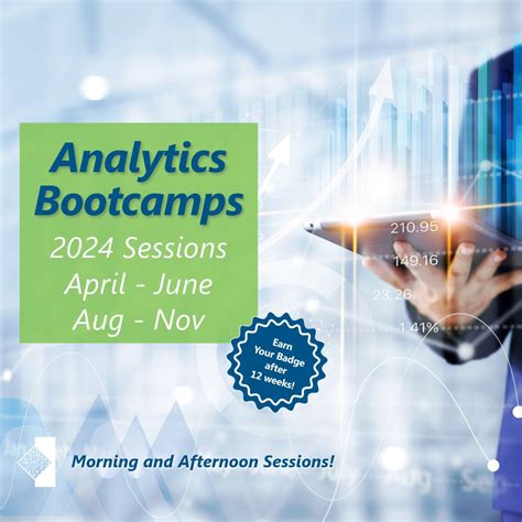 the computer workshop inc on linkedin dataanalytics data analytics upskill tcworkshop