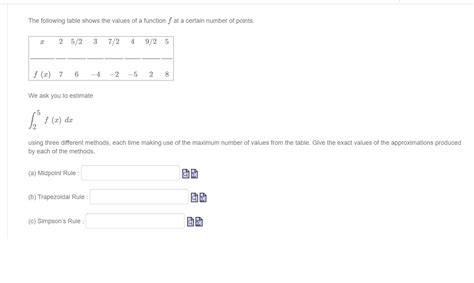 Solved The Following Table Shows The Values Of A Function F