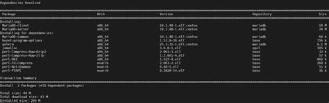 Monitor Mysql Or Mariadb Databases Using Netdata On Centos 7 Or Rhel 7 Sysadminxpert