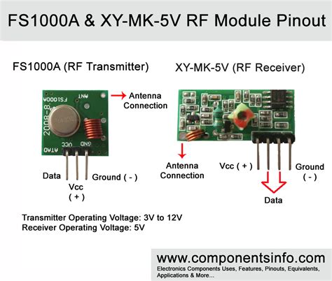 Fs1000a 433mhz Rf Transmitter And Xy Mk 5v Receiver Module Explanation Pinout Components Info