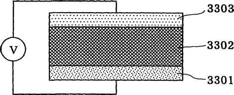 variable resistance nonvolatile memory device and memory cell formation