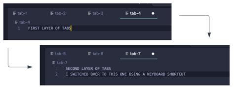 Enable Users To Group Tabs Using Layers Issue 174922 Microsoft