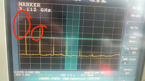 Ad9361 Third Harmonic Is Too Large Q A Design Support AD9361 AD9363 AD9364 EngineerZone