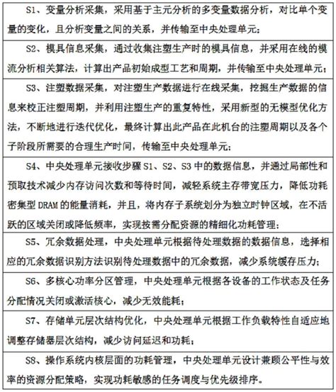 一种基于工艺机理模型与数据统计分析的注塑周期优化系统及方法 爱企查