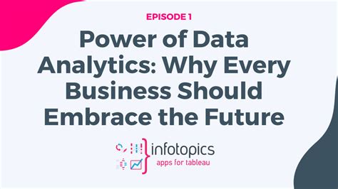 Healthcare Industry Infotopics Apps For Tableau