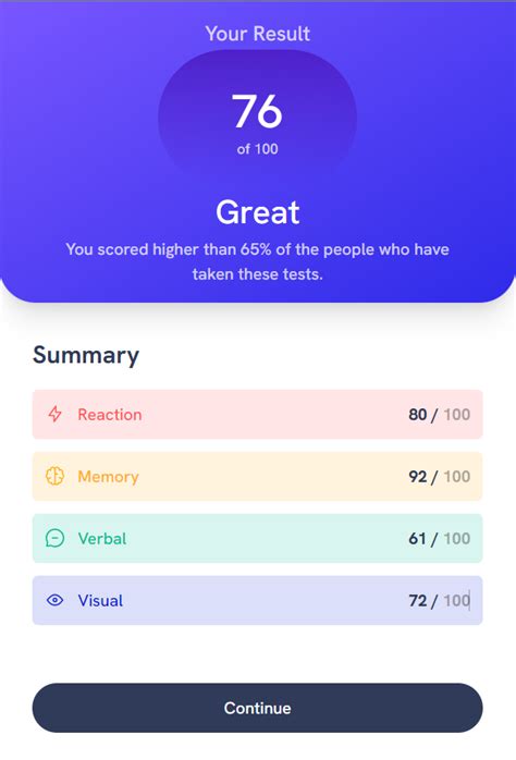 Github Omerturkerwebsummary App Frontendmentor