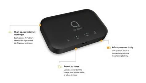 New Alcatel Linkzone 2 Unlocked Mw43tm Wifi 4g Lte Hotspot Dual Band 2
