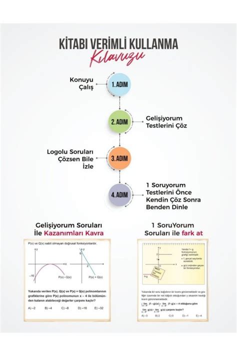 Eyüp B AYT Matematik Soru Bankası 9786256374645