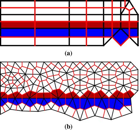 two examples of mesh splitting at material interfaces in both cases