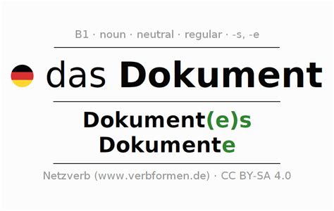 Declension German Dokument All Cases Of The Noun Plural Article