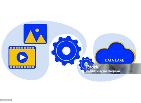 클라우드 기반 Etl 및 Elt 프로세스 변환을 추출하고 데이터를 데이터 레이크로 로드합니다 원시 비정형 데이터의 복원력 있는 분산 처리 벡터 개념 그림입니다 0명에 대한