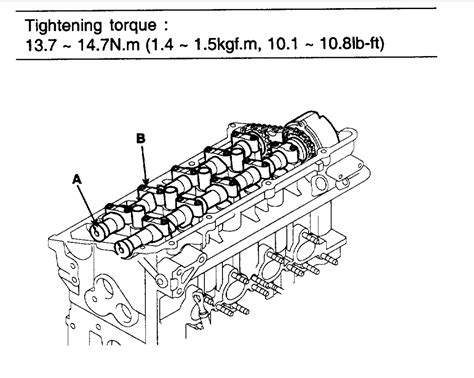 Camshaft Bolt Torque Spec at Gabrielle Miller blog