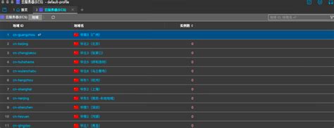 阿里云部署springboot vue网站，并配置教程 云服务器部署vue项目 csdn博客