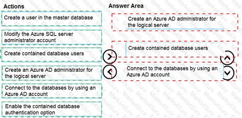 Microsoft Dp 300 New Questions August Updated Dp 300 Exam Release