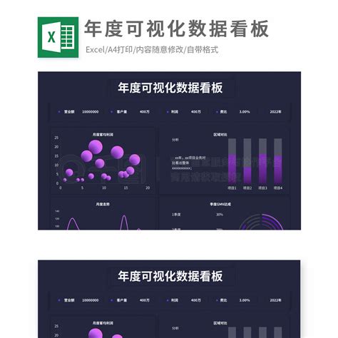 数据看板excel模板 年度可视化数据看板 模板免费下载 Xlsx格式 编号44187586 千图网