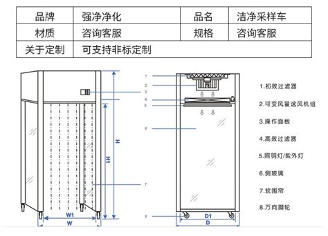 采样车不锈钢洁净移动式取样车实验室洁净棚百级无尘车间层流车 阿里巴巴