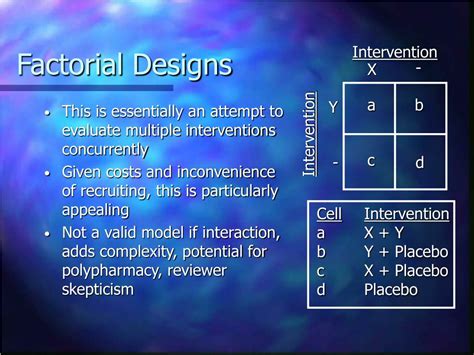 Ppt Introduction To Clinical Research Design Powerpoint Presentation Id 2762506