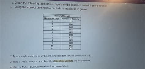 Solved Given The Following Table Below Type A Single