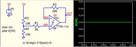 Pseudo Transient Analysis Qspice Qorvo Tech Forum