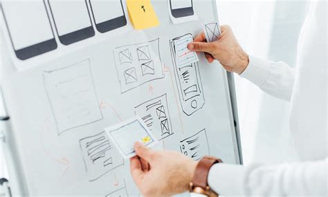 5 Useful No Code Development Platforms Apps Developed