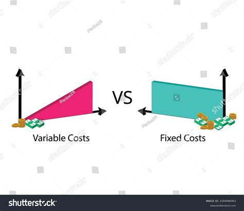 406 Recurring Cost Images Stock Photos Vectors Shutterstock