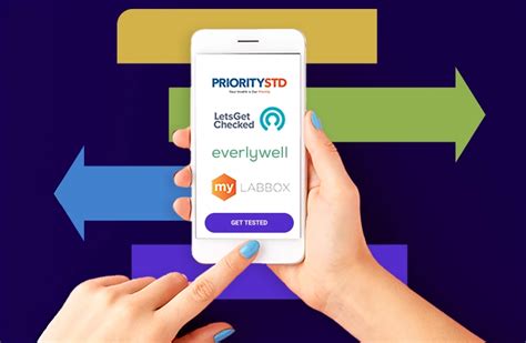 Trichomoniasis Testing Std Test Compare