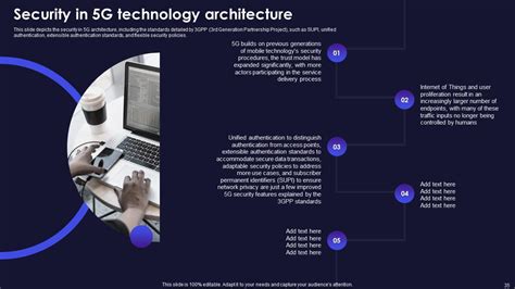 Top 10 Functionalism PowerPoint Presentation Templates In 2024