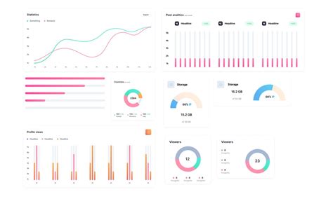 Charts Progress Bar Design Figma