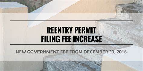 Permanent Resident Re Entry Permit